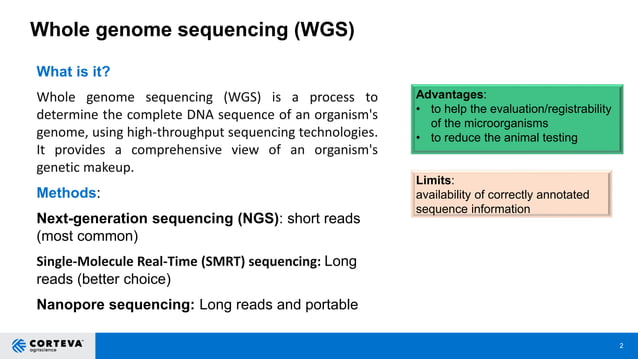 Role of genome sequencing (WGS) in microbial biopesticides safety ...