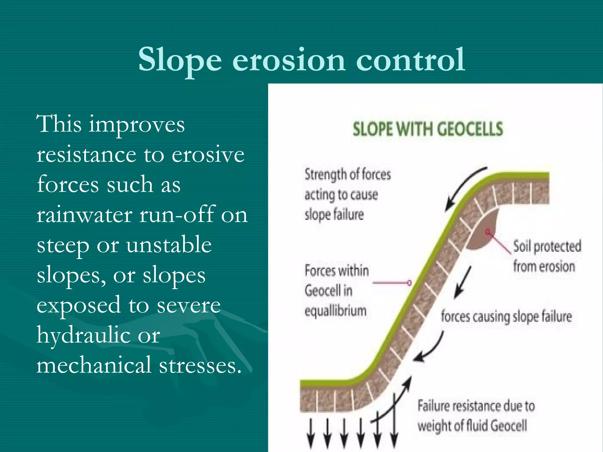Role of geosynthetics in civil Engineering | PPT