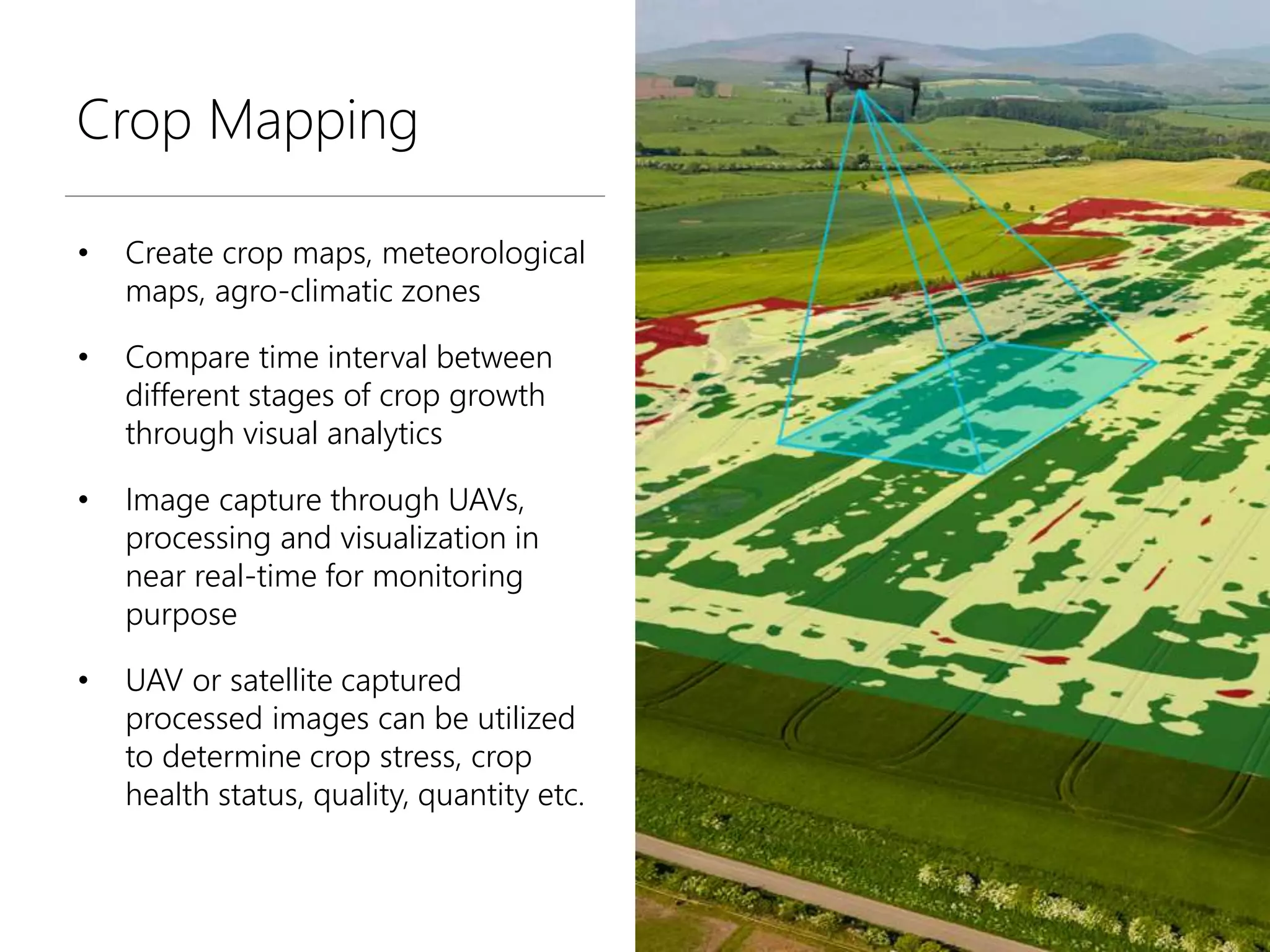 Role of GIS in agriculture | PPTX