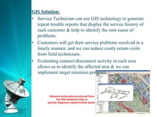 Role of gis in telecommunications | PPTX