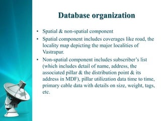 Role of gis in telecommunications | PPTX