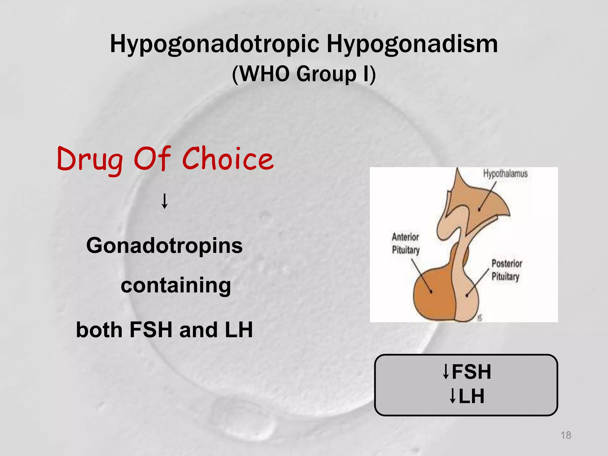 Role of gonadotropins in iui | PPTX