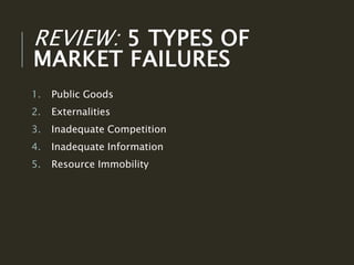 Role of government | PPTX