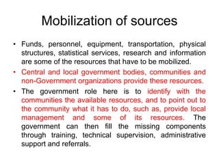 ROLE OF GOVERNMENT IN CBR.ppt