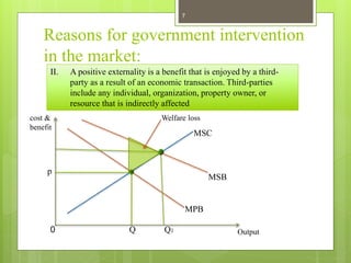 Role of government intervention in the market | PPTX | Government ...