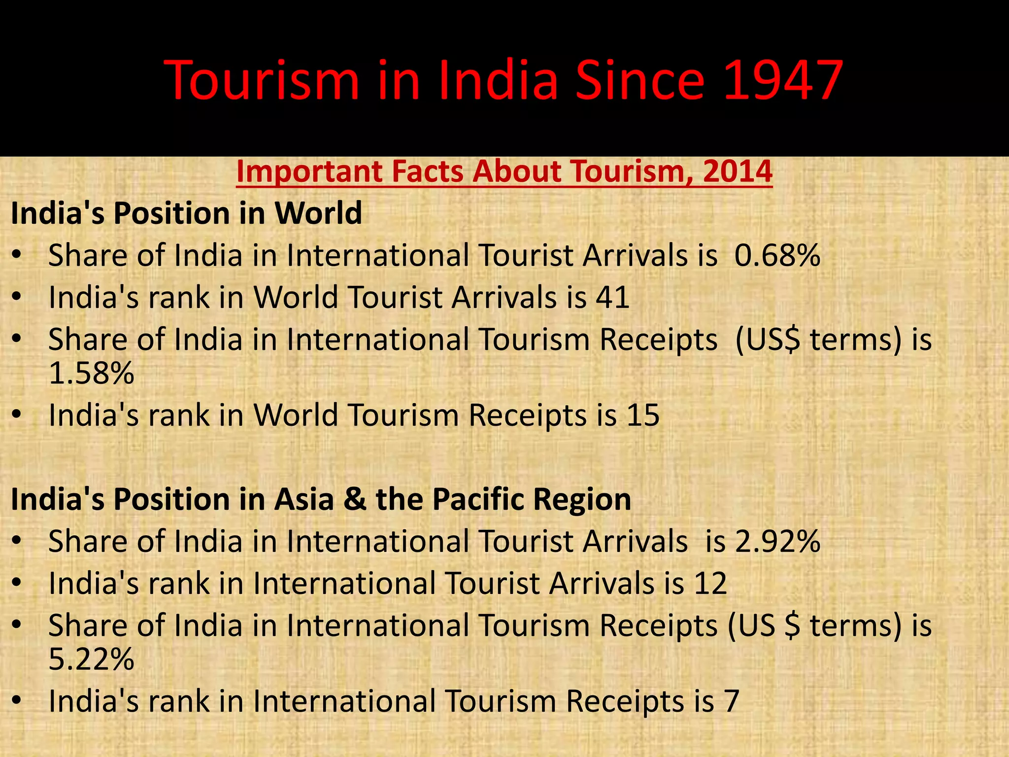 Role of Government in Tourism | PPTX