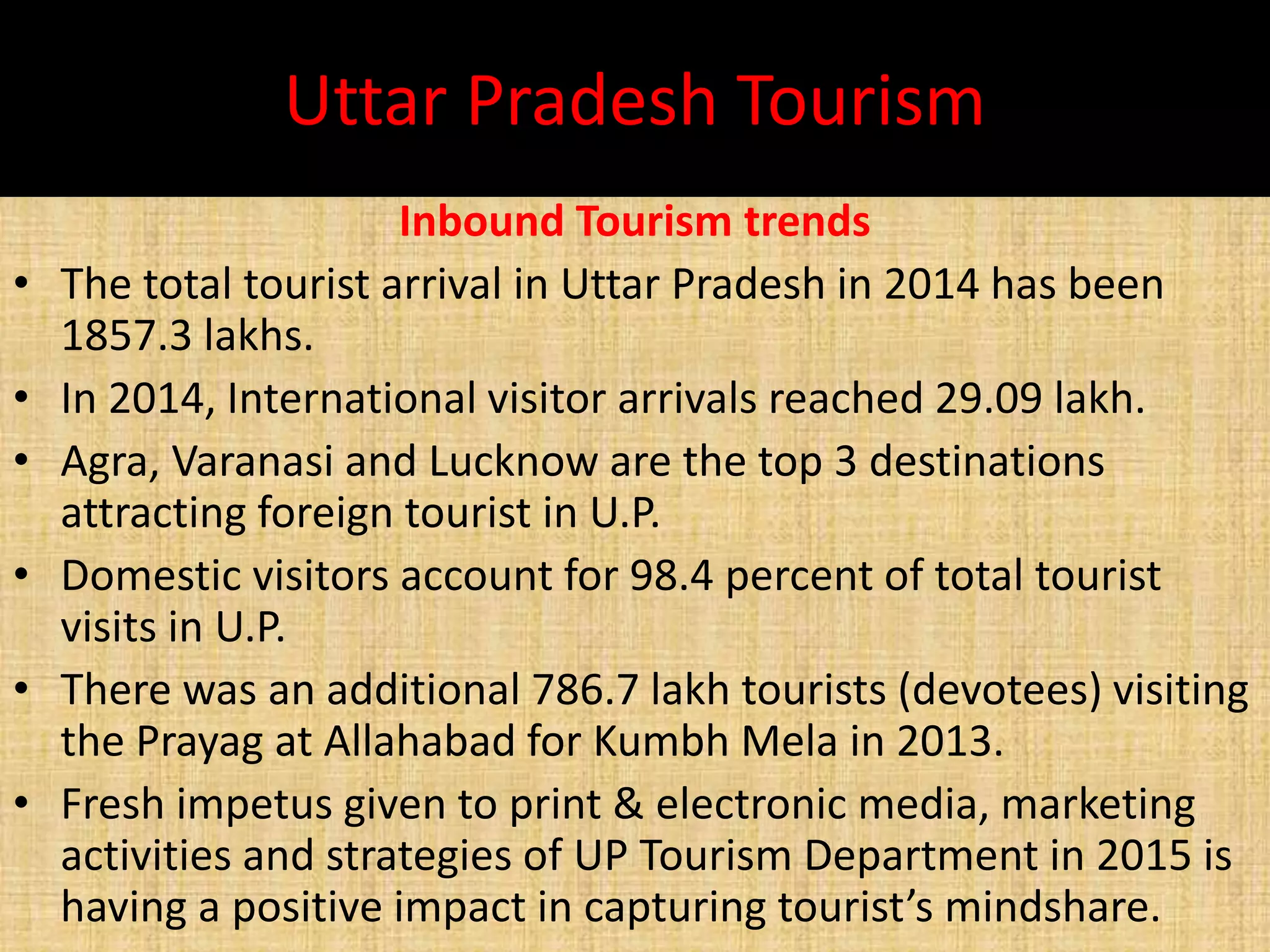 Role of Government in Tourism | PPTX