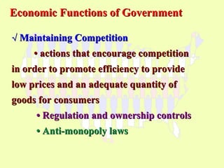 Role of government_y | PPT