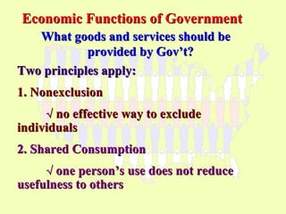 Role of government_y | PPT
