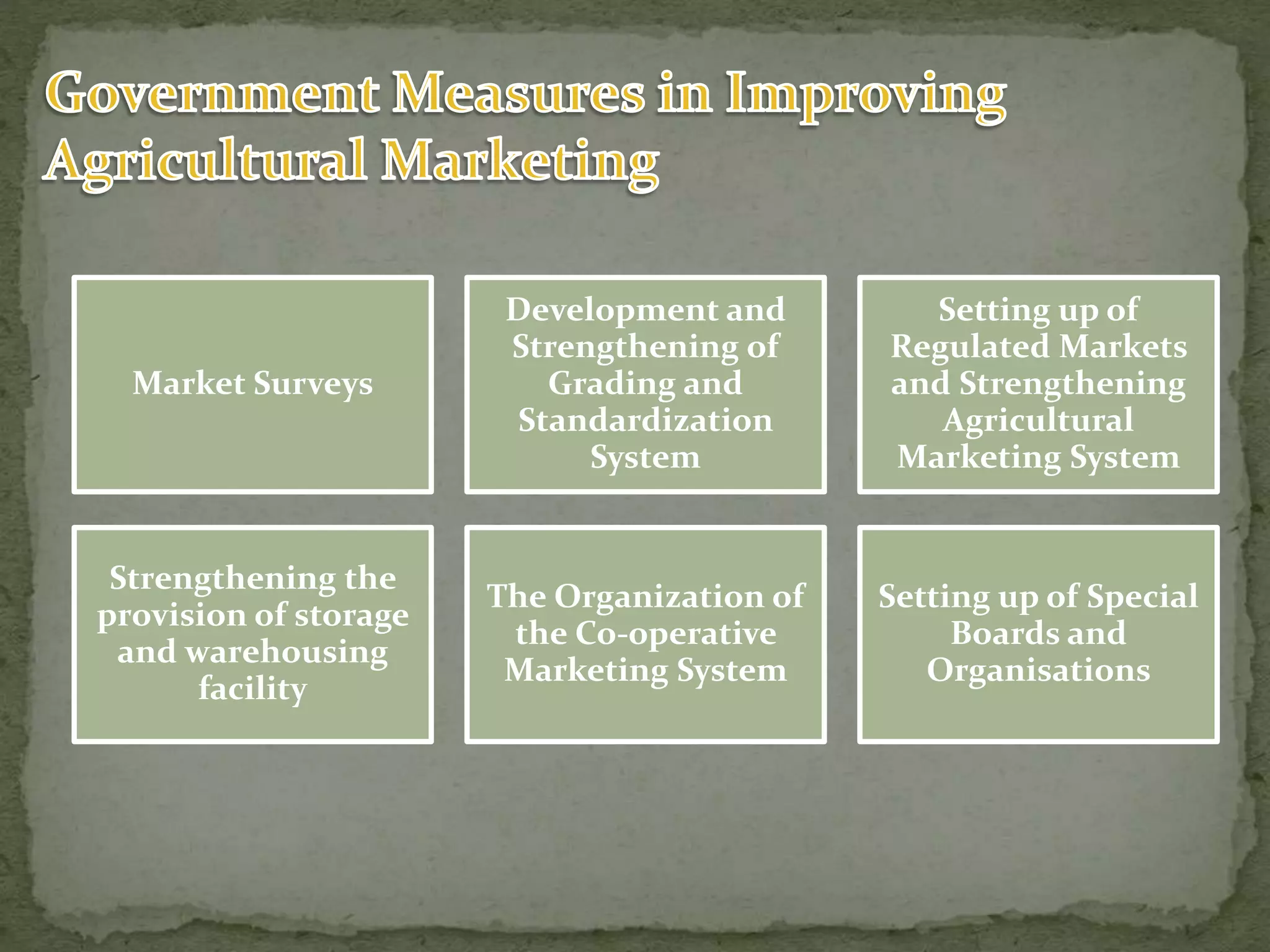 Role of govt in agricultural marketing | PPTX