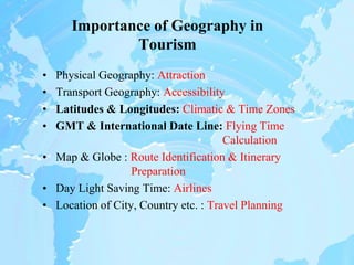 Role of Geography in Tourism | PPT