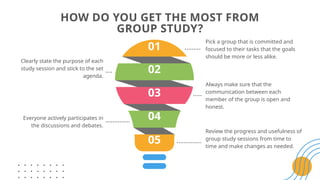 Role of Group Study in GPSC Preparation | PPTX