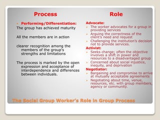 Role of group worker in group work process | PPTX
