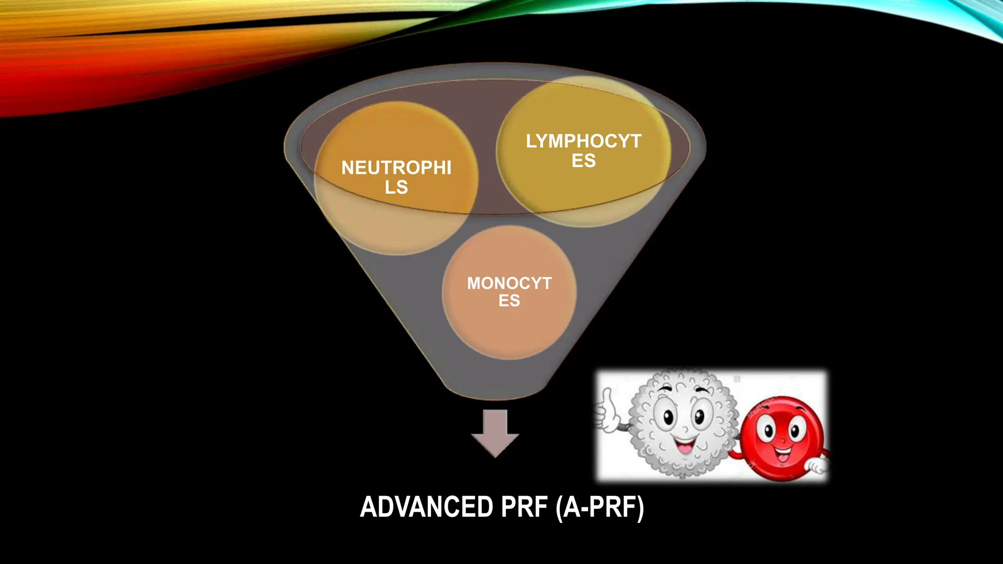 ROLE OF Growth factors IN PERIODONTAL REGENERATION.pptx