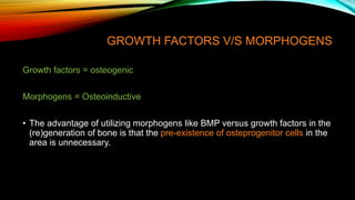 ROLE OF Growth factors IN PERIODONTAL REGENERATION.pptx