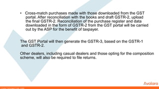 Role of GSP and ASP | PPT