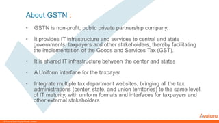 Role of GSP and ASP | PPT