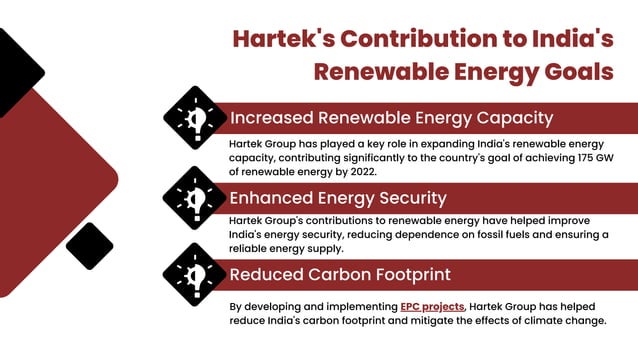 Role of Hartek Group towards the Clean Energy in India.pdf