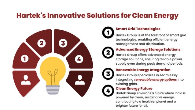 Role of Hartek Group towards the Clean Energy in India.pdf