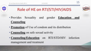 Role of health education in reproductive health | PPTX