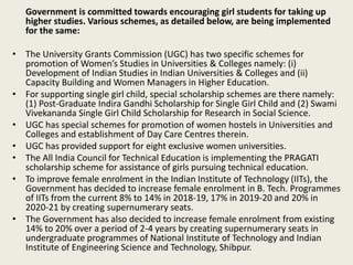Role of Higher Education in Women empowerment in.pptx