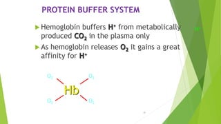 ROLE OF HOMEOSTASIS IN CLINICAL CHEMISTRY.pptx | Chemistry | Science