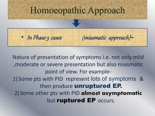 Homoeopathy in ectopic pregnancy cases | PPTX