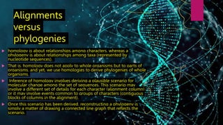 Role Of Homology In Molecular Evolution.pptx