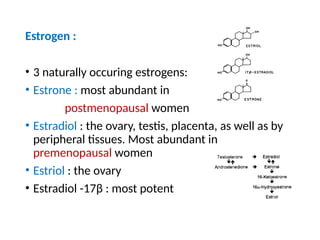 ROLE OF HORMONES IN PERIODONTAL DISEASE.pptx