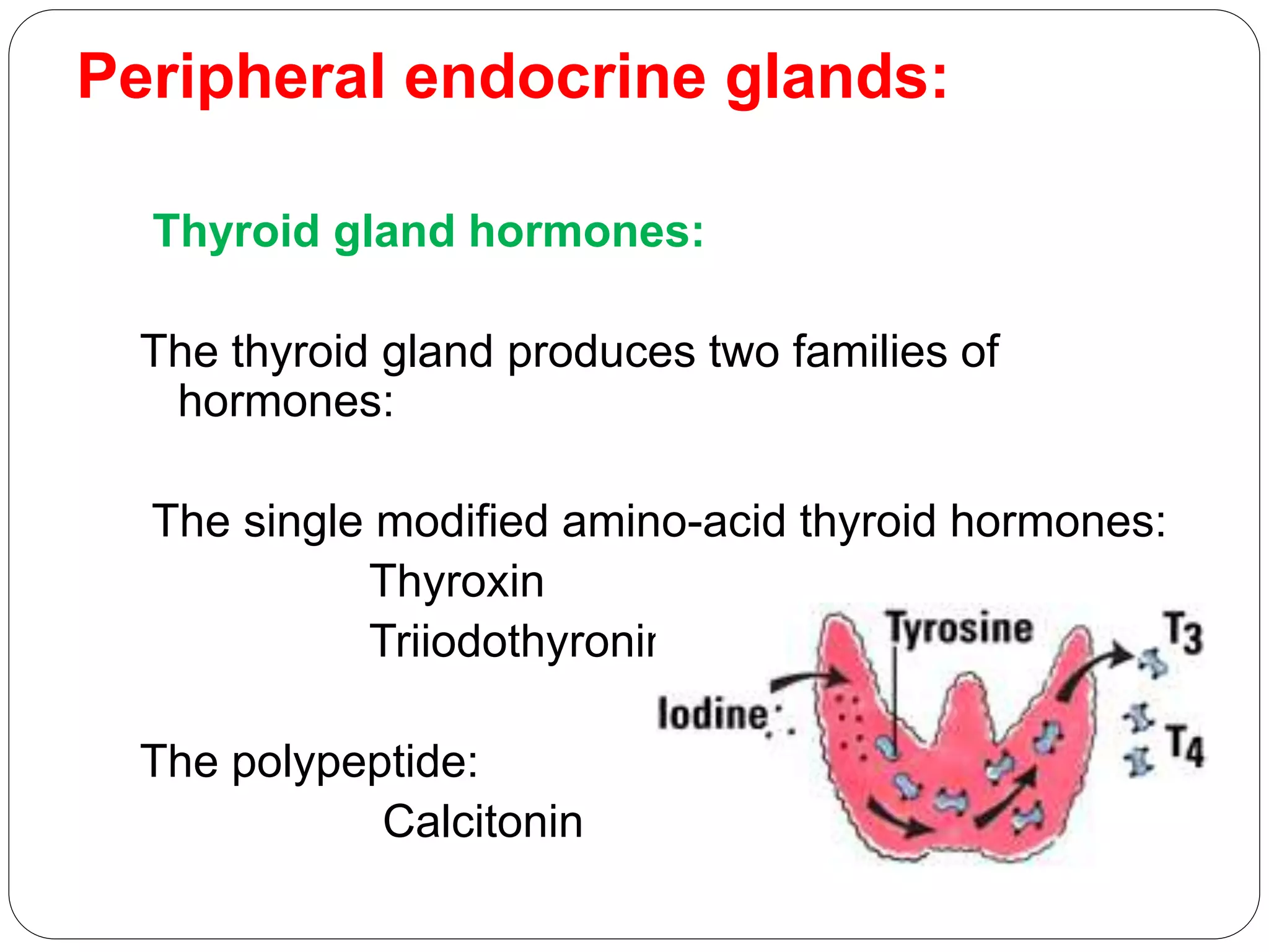 Role of hormones in periodontal health and disease | PPTX
