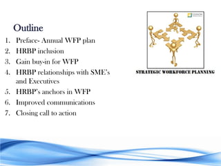 Role of the HR Business Partner in Strategic Workforce Planning | PDF