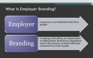 Role of hr in employer branding | PPTX