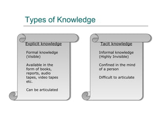 Role of hr in knowledge management final ppt | PPT