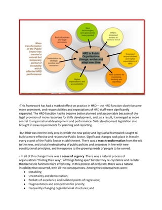 Role of human resource development in public sector | DOCX