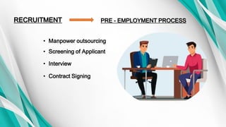 Role of Human Resource in the Implementation of HSE Management System.pdf