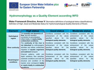 The Role of Hydromorphology in WFD. The Relation of Biology and ...