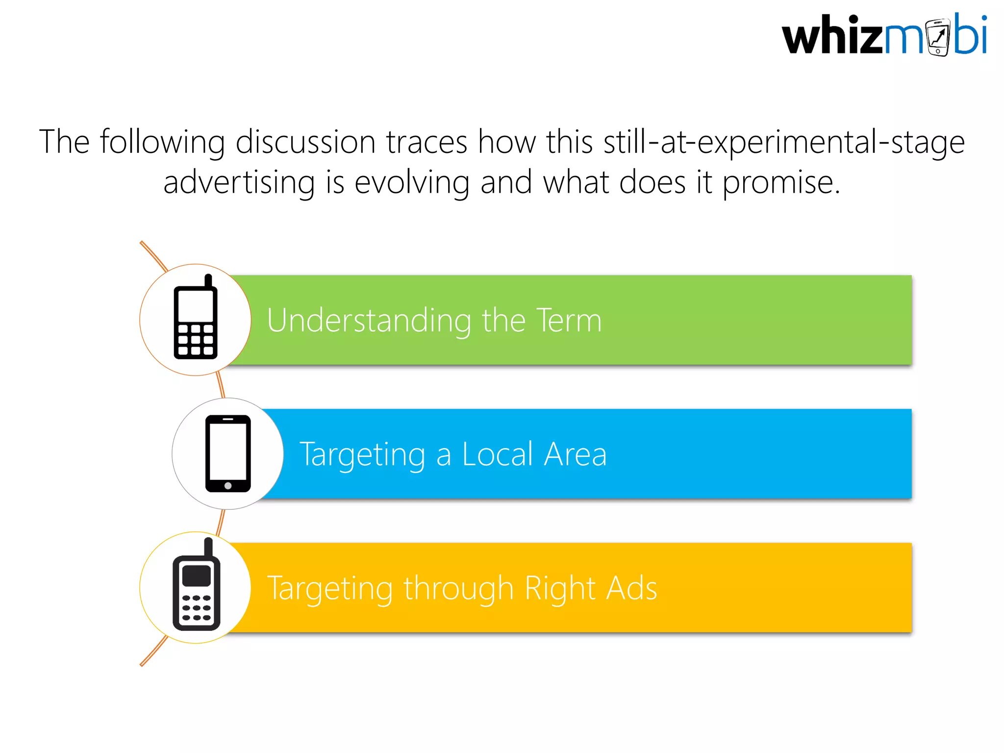 Role Of Hyper Local Targeting In Mobile Advertising Platforms | PPT