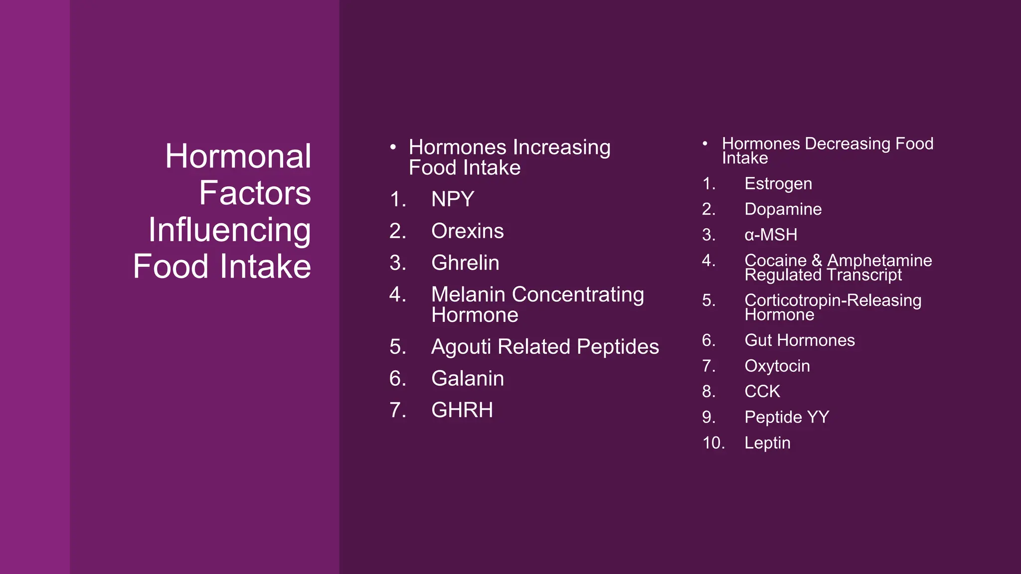 Role of Hypothalamus in Food and Water Balance.pptx