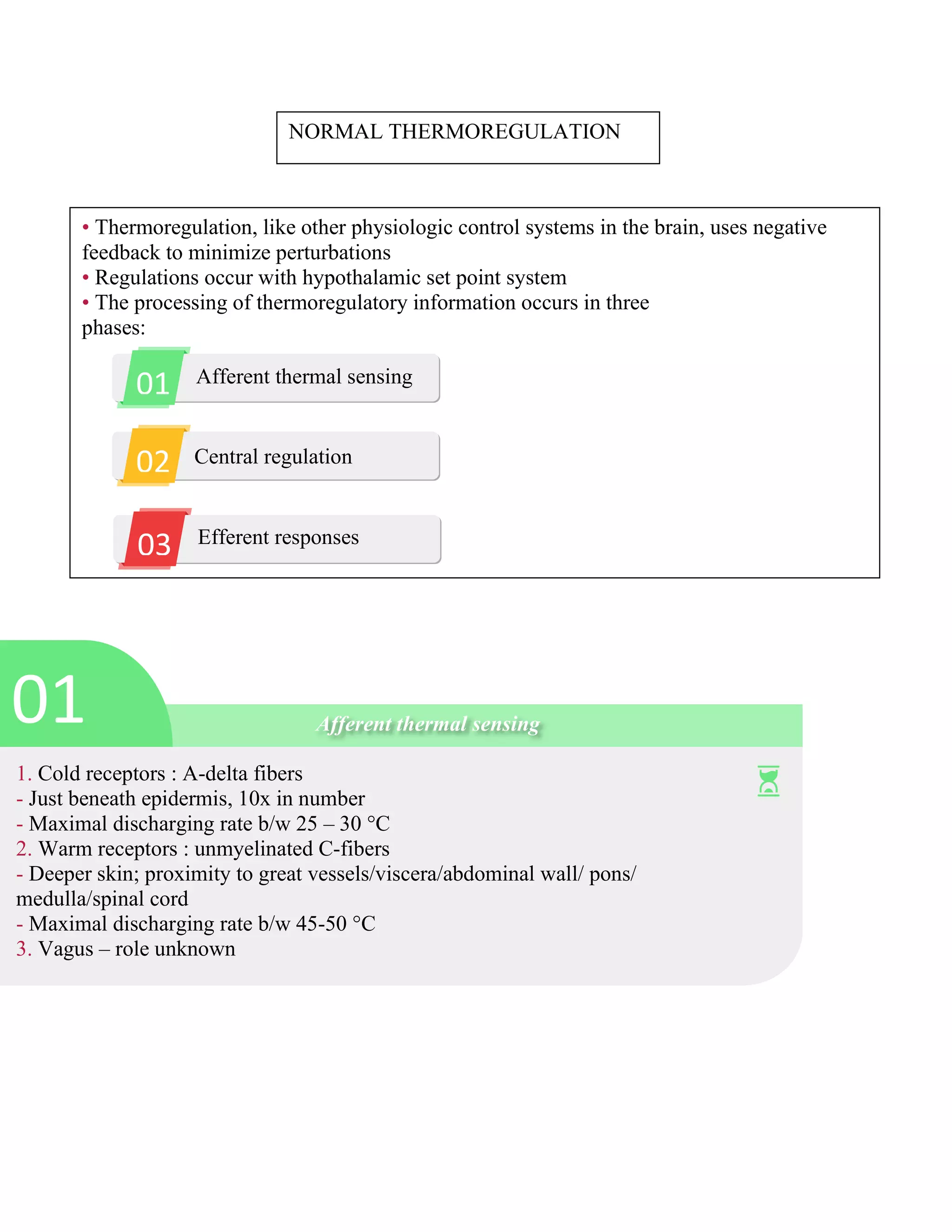 Role of hypothalamus in regulation of body temperature | PDF