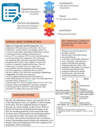 Role of hypothalamus in regulation of body temperature | PDF