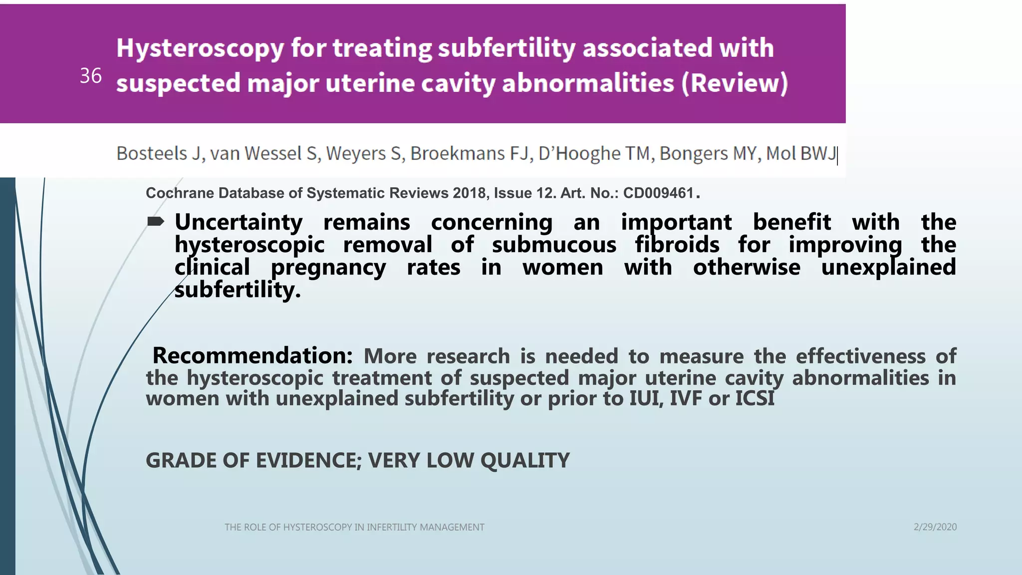 Role of hysteroscopy in infertility Management | PPTX