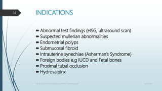 Role of hysteroscopy in infertility Management | PPTX