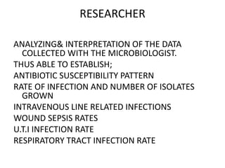 ROLE OF Infection control nurse.......... | PPTX