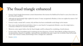 Role of Internal Audit in fraud prevention and detection | PDF