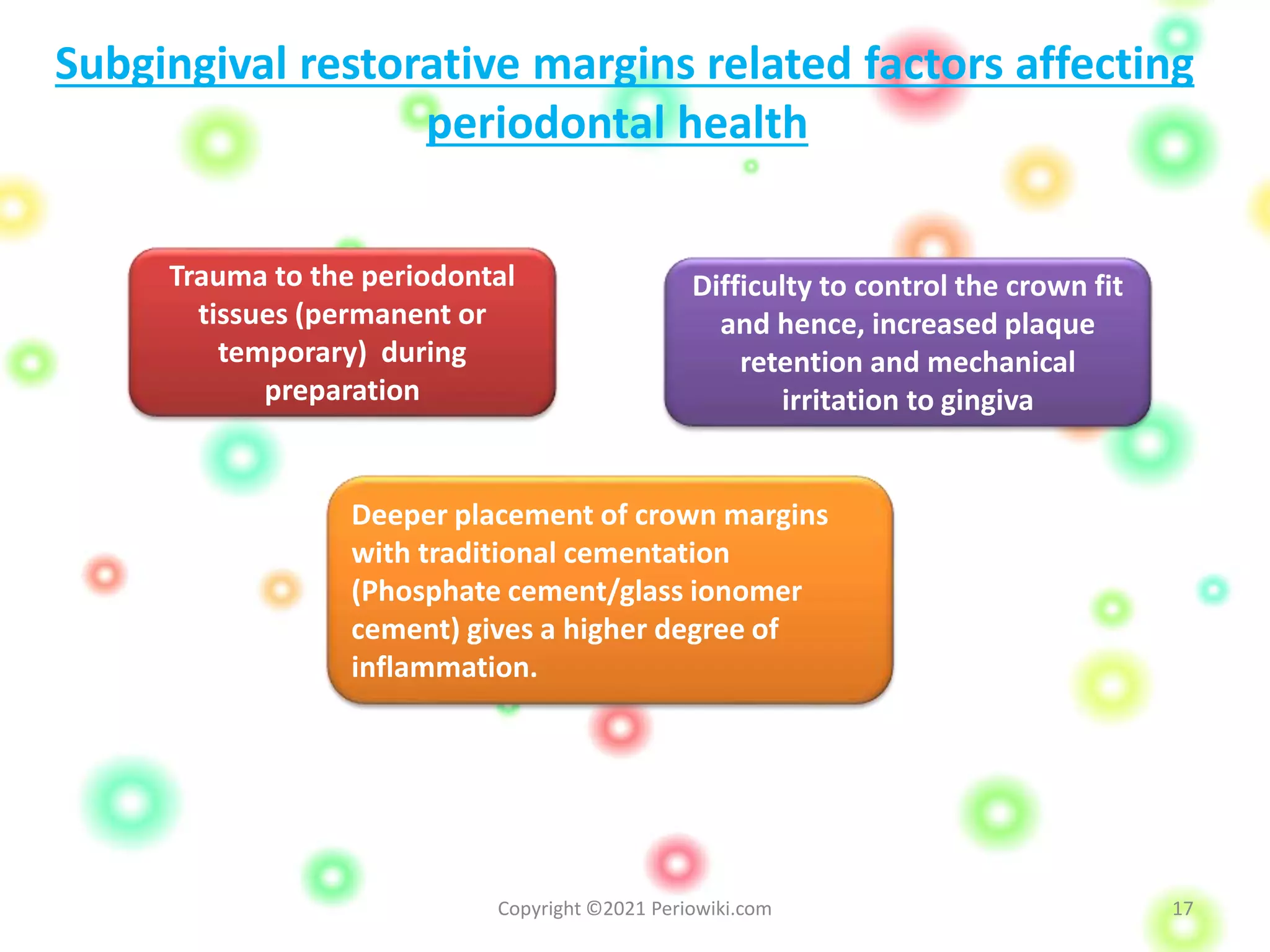 Role of iatrogenic factors in the etiology of periodontal disease | PPTX