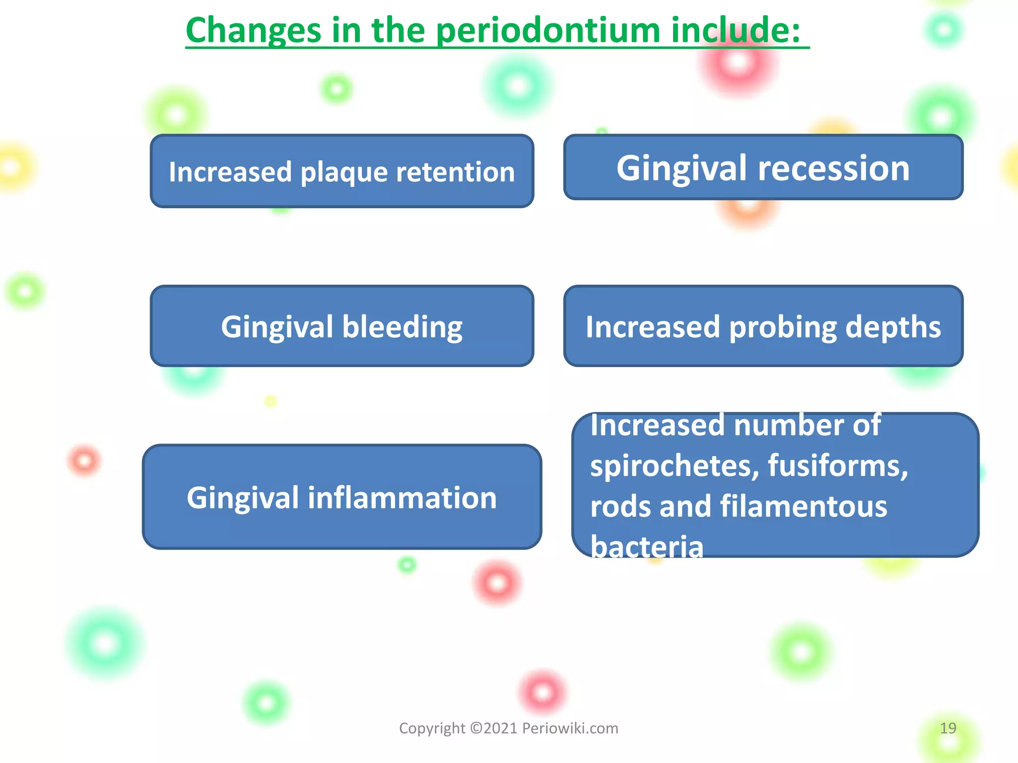 Role of iatrogenic factors in the etiology of periodontal disease | PPTX