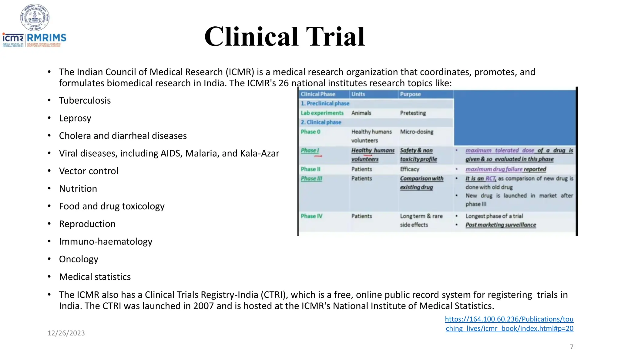 Role of ICMR in Public Health.pdf