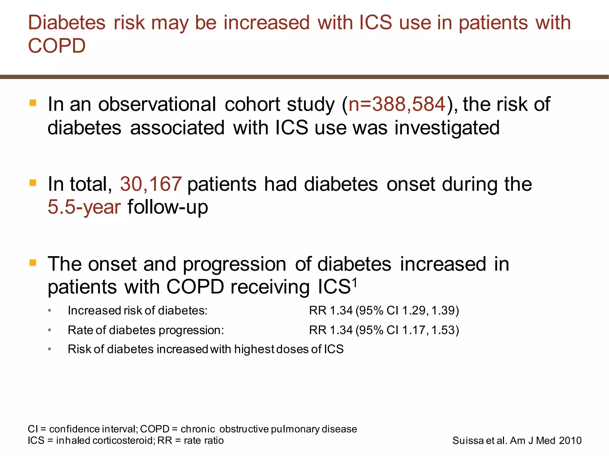 Role of ICS in Asthma and COPD | PDF