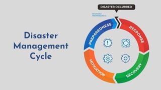 Role of ICT (information communication technology) in disaster ...