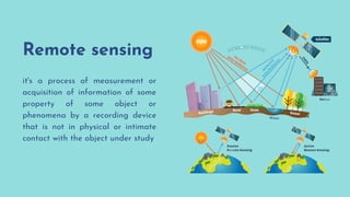 Role of ICT (information communication technology) in disaster ...